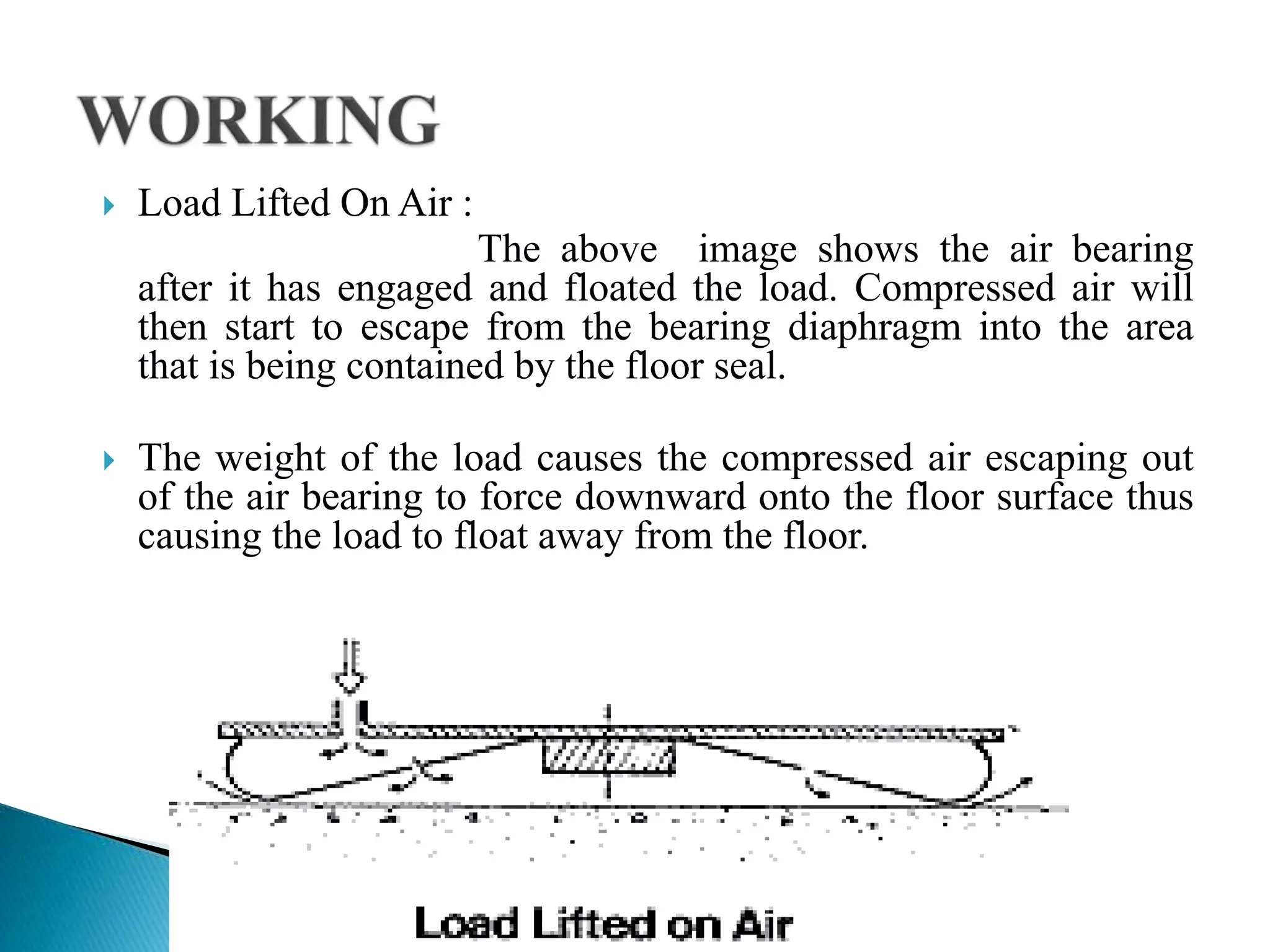 Air-Bearing.pptx