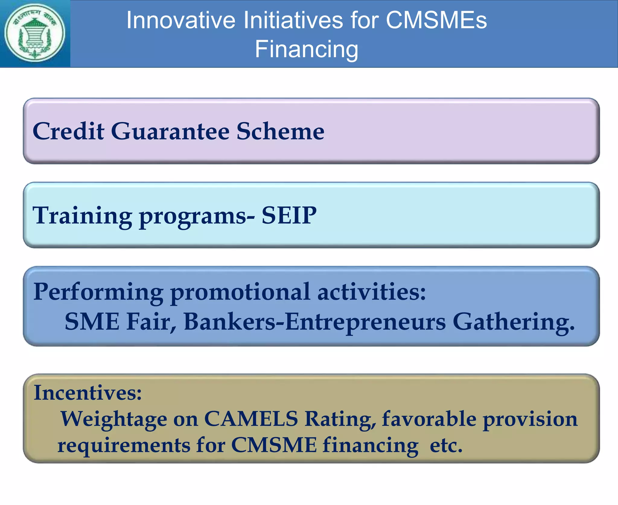341632905-CMSME-in-Bangladesh-Legal-Framework-Financing-Reporting-Final ...
