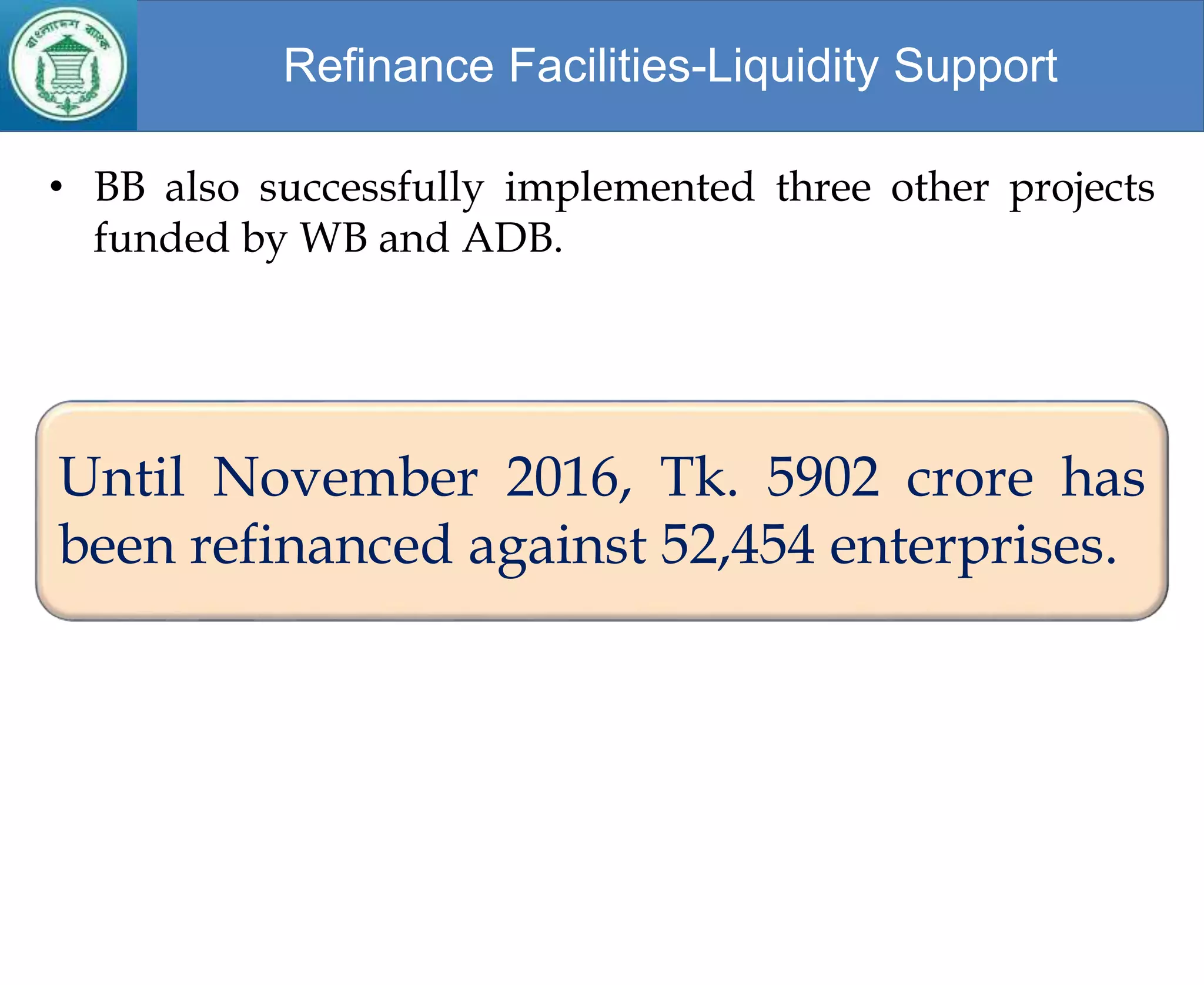 341632905-CMSME-in-Bangladesh-Legal-Framework-Financing-Reporting-Final ...