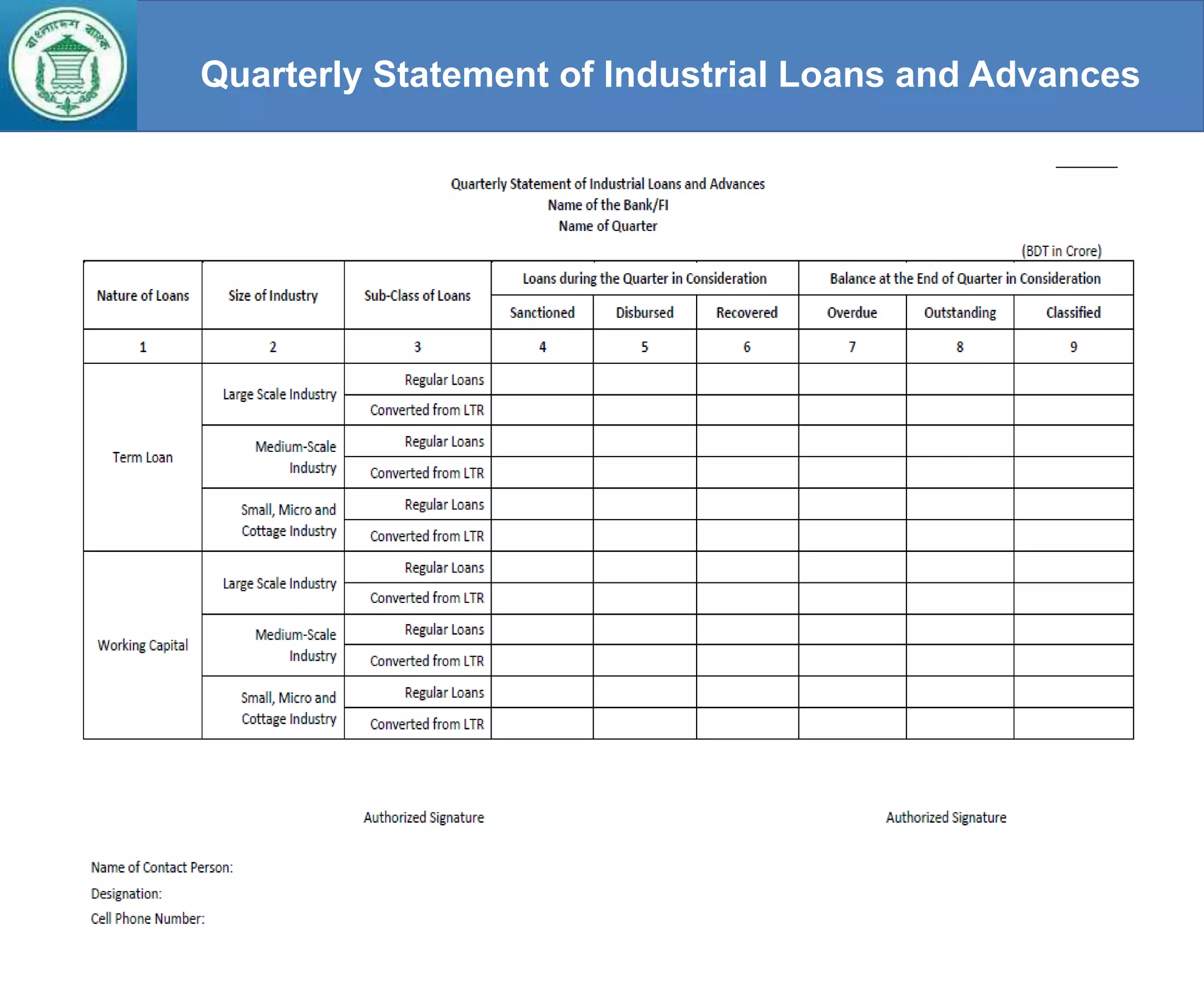 341632905-CMSME-in-Bangladesh-Legal-Framework-Financing-Reporting-Final ...