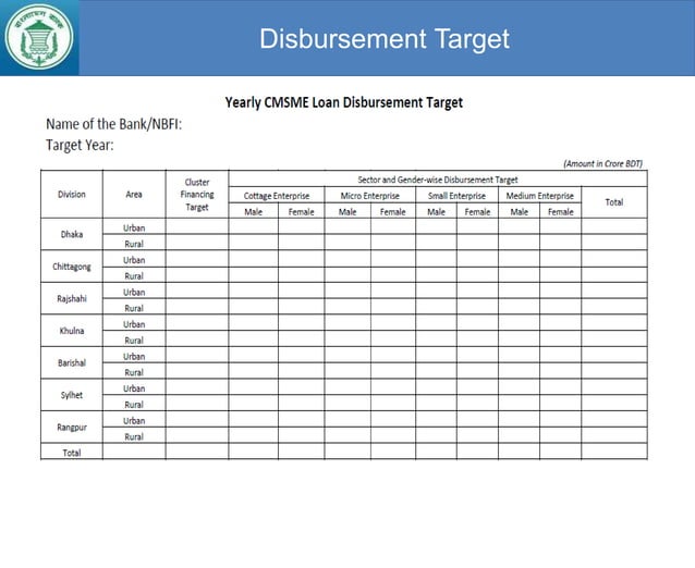 341632905-CMSME-in-Bangladesh-Legal-Framework-Financing-Reporting-Final ...