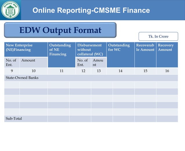 341632905-CMSME-in-Bangladesh-Legal-Framework-Financing-Reporting-Final ...