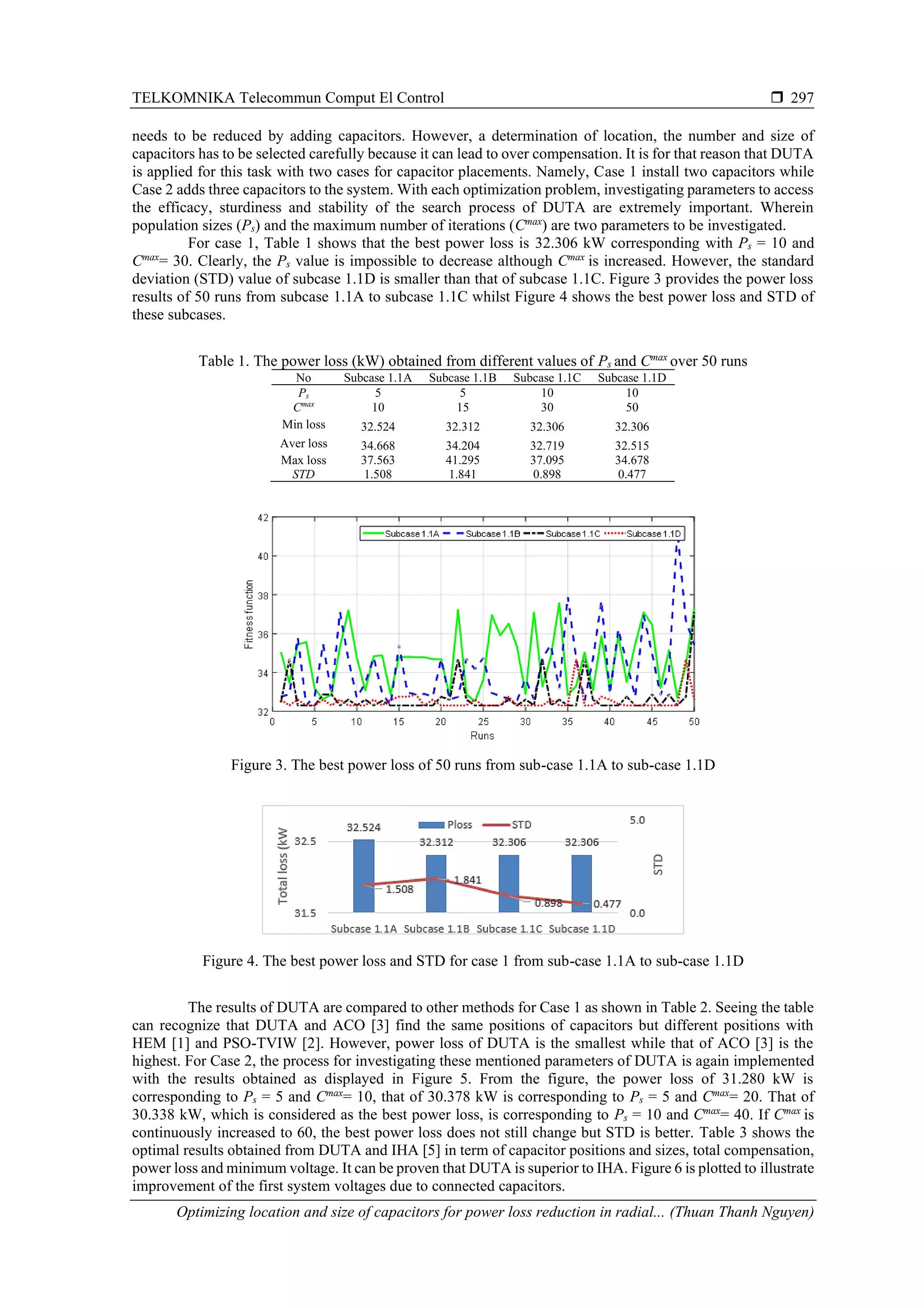 Optimizing Location And Size Of Capacitors For Power Loss Reduction In Radial Distribution