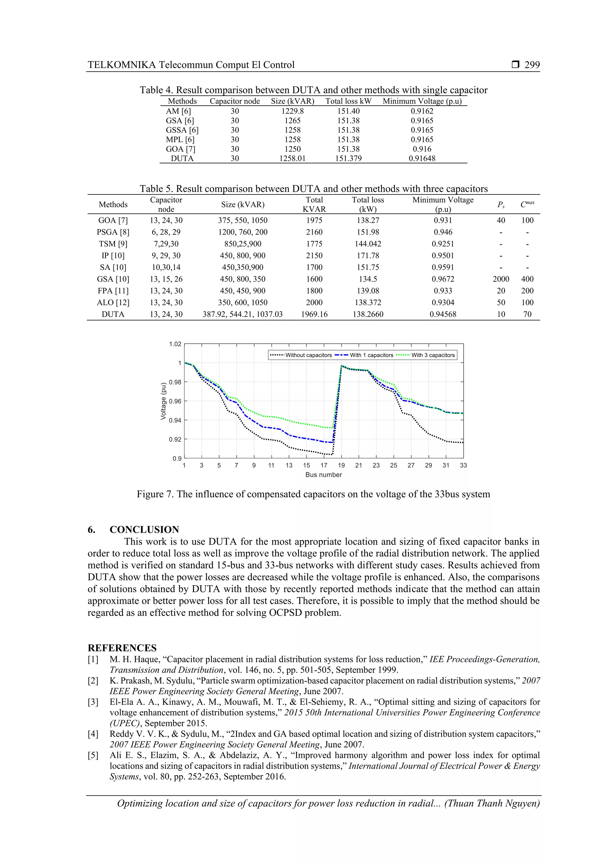 Optimizing Location And Size Of Capacitors For Power Loss Reduction In Radial Distribution