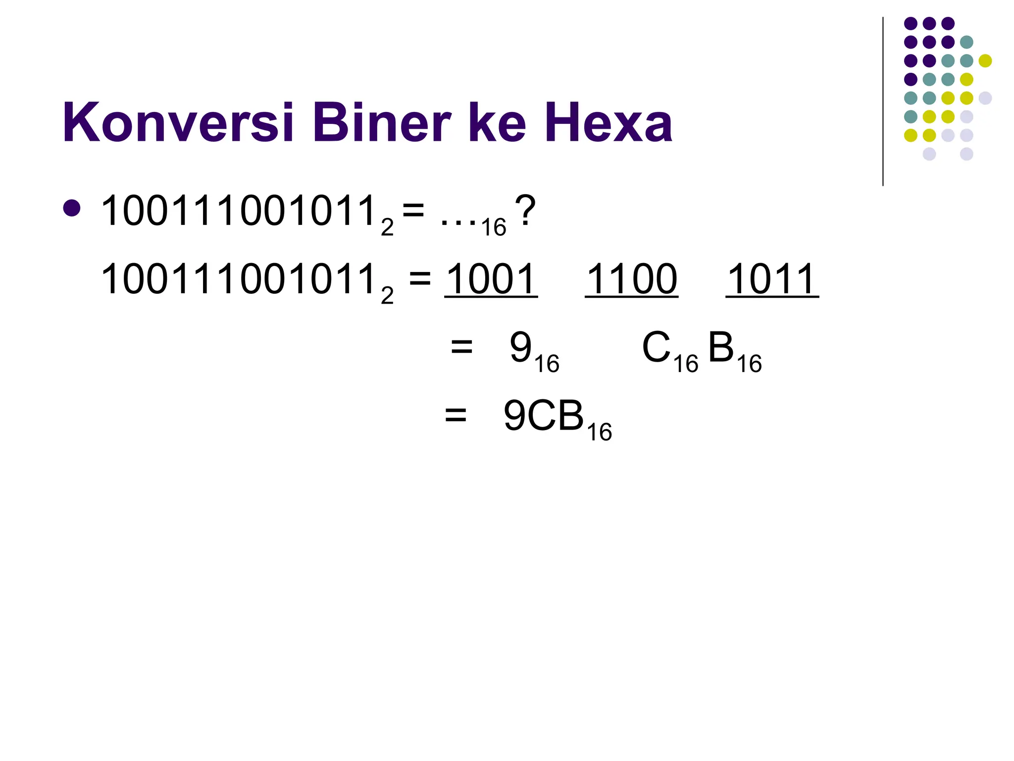 341658236-05-pengantar teknologi informasi representasi-data -ppt.ppt