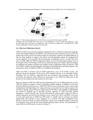 A Comparison of Four Series of CISCO Network Processors | PDF