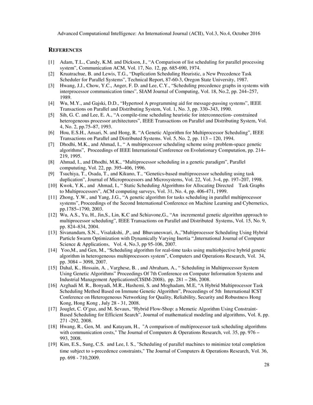 Hybrid Genetic Algorithm For Bi Criteria Multiprocessor Task Scheduling With Communication Delay