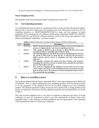 HYBRID GENETIC ALGORITHM FOR BI-CRITERIA MULTIPROCESSOR TASK SCHEDULING WITH COMMUNICATION DELAY ...