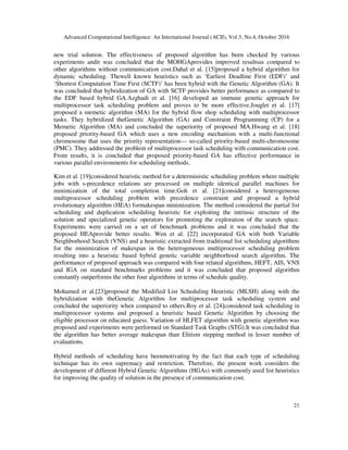 Hybrid Genetic Algorithm for Bi-Criteria Multiprocessor Task Scheduling with Communication Delay ...