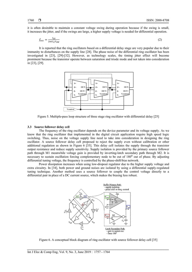 CMOS ring oscillator delay cell performance: a comparative study | PDF | Internet of Things ...