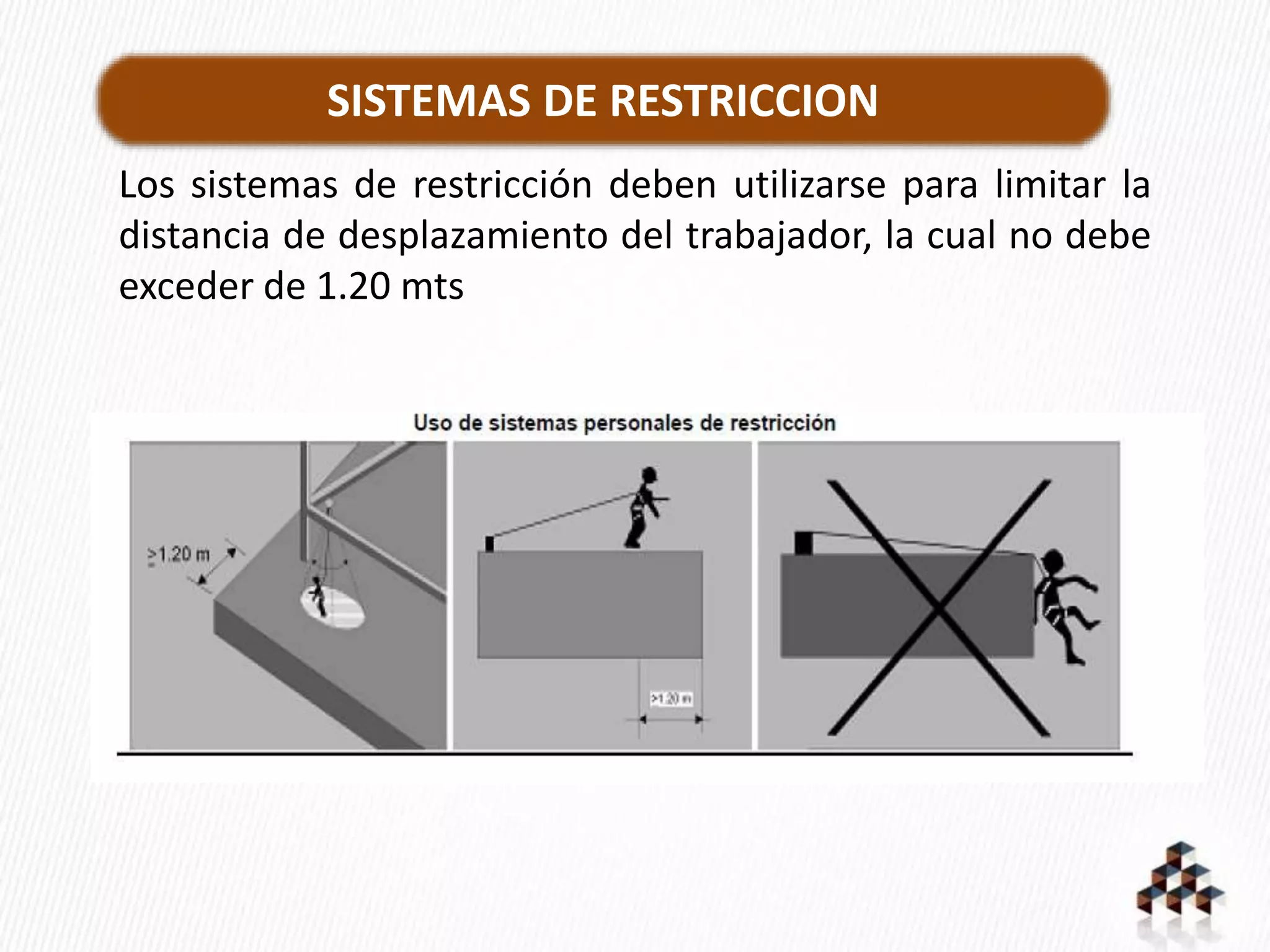 Curso-NOM-009-STPS-TRABAJOS-EN-ALTURAS-pptx.pptx