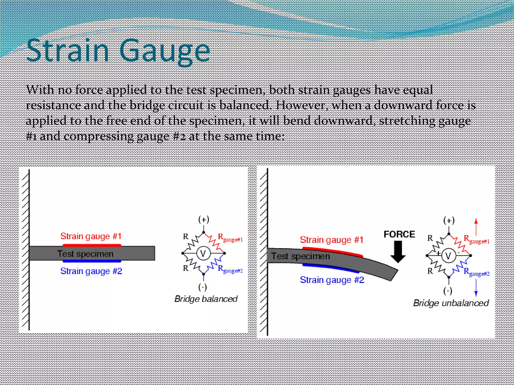 Resistive Sensors | PPT