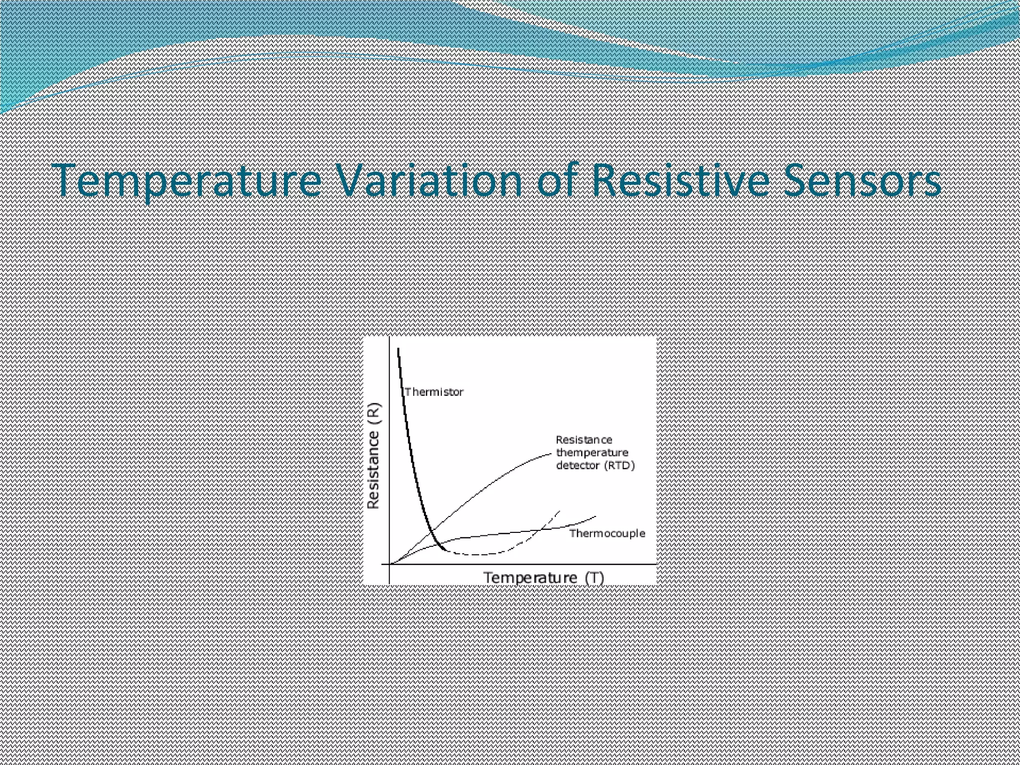 Resistive Sensors | PPT