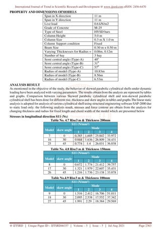 Analysis of Parabolic Shell by Different Models Using Software SAP 2000 ...