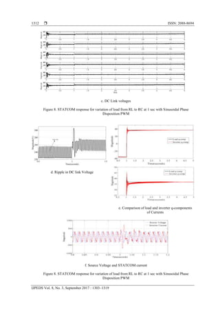 Performance Comparison of Star Connected Cascaded STATCOM Using Different PWM Techniques | PDF