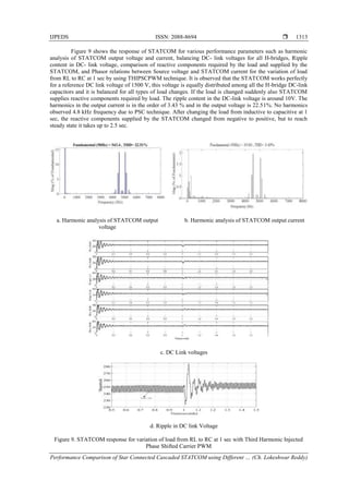 Performance Comparison of Star Connected Cascaded STATCOM Using Different PWM Techniques | PDF