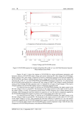 Performance Comparison of Star Connected Cascaded STATCOM Using Different PWM Techniques | PDF