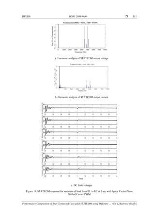 Performance Comparison of Star Connected Cascaded STATCOM Using Different PWM Techniques | PDF