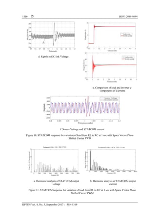 Performance Comparison of Star Connected Cascaded STATCOM Using Different PWM Techniques | PDF