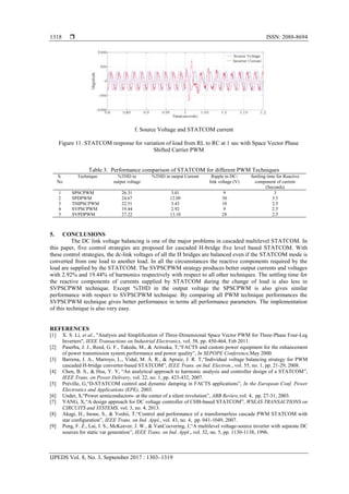 Performance Comparison of Star Connected Cascaded STATCOM Using Different PWM Techniques | PDF