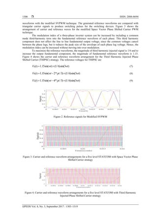 Performance Comparison of Star Connected Cascaded STATCOM Using Different PWM Techniques | PDF