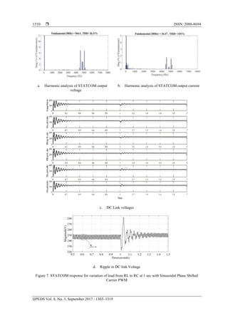 Performance Comparison of Star Connected Cascaded STATCOM Using Different PWM Techniques | PDF