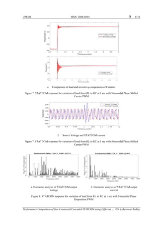 Performance Comparison of Star Connected Cascaded STATCOM Using Different PWM Techniques | PDF