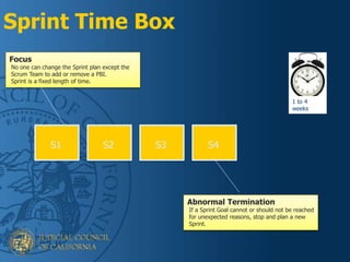 Agile SCRUM presentation HJT_Final | PPT