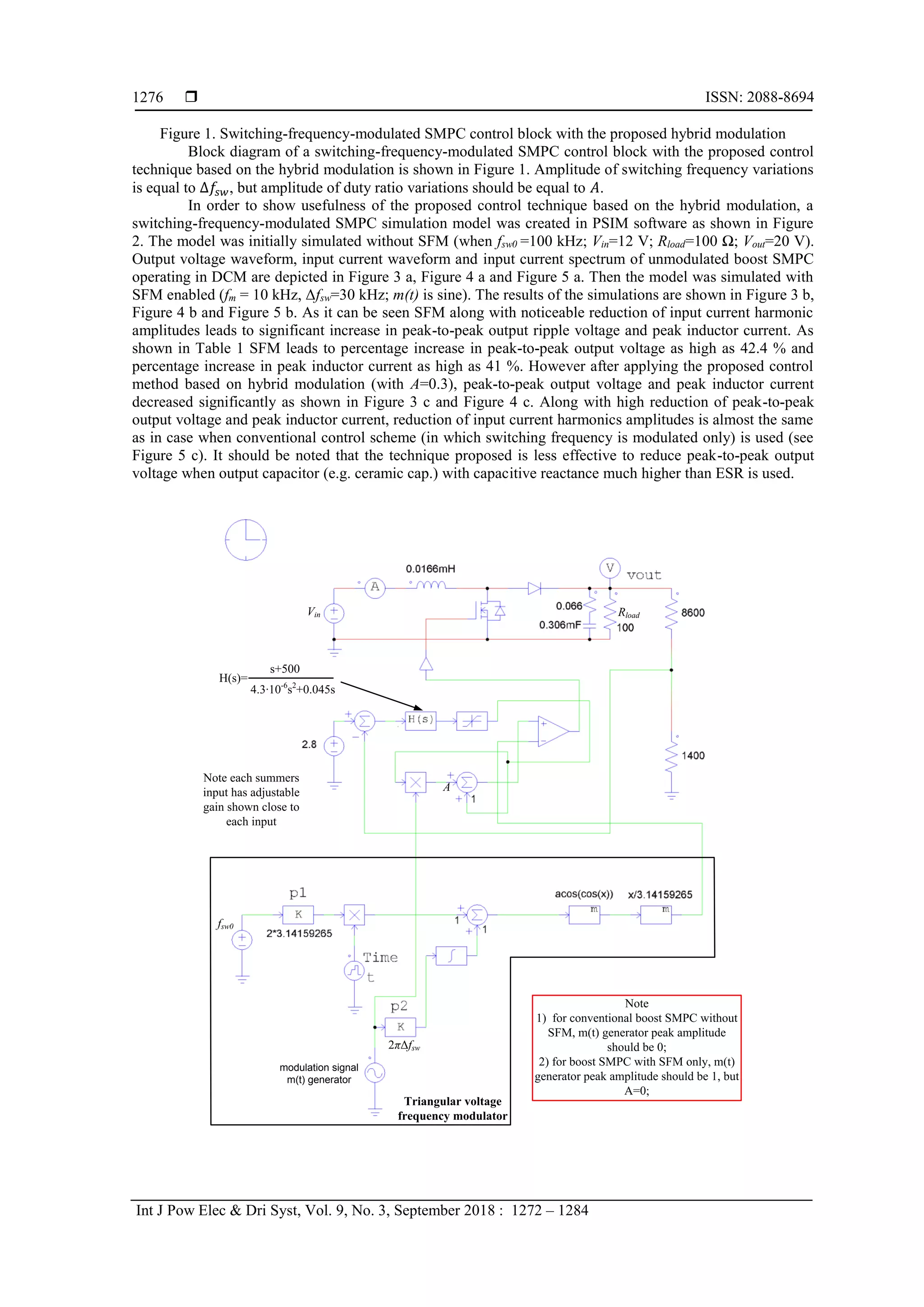 Hybrid Modulation Based Control Technique For Reduction Of Output