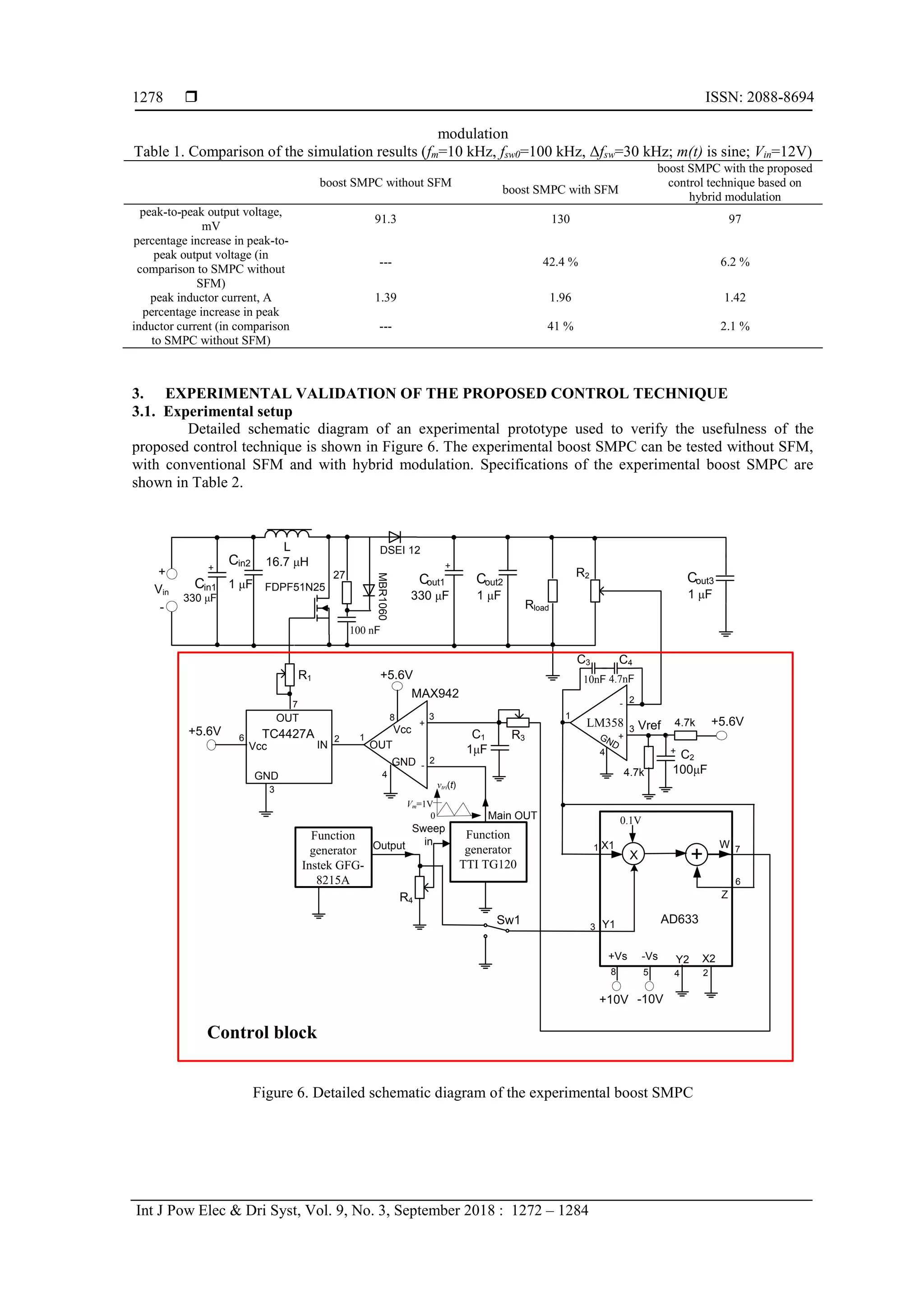 Hybrid-Modulation-Based Control Technique for Reduction of Output ...