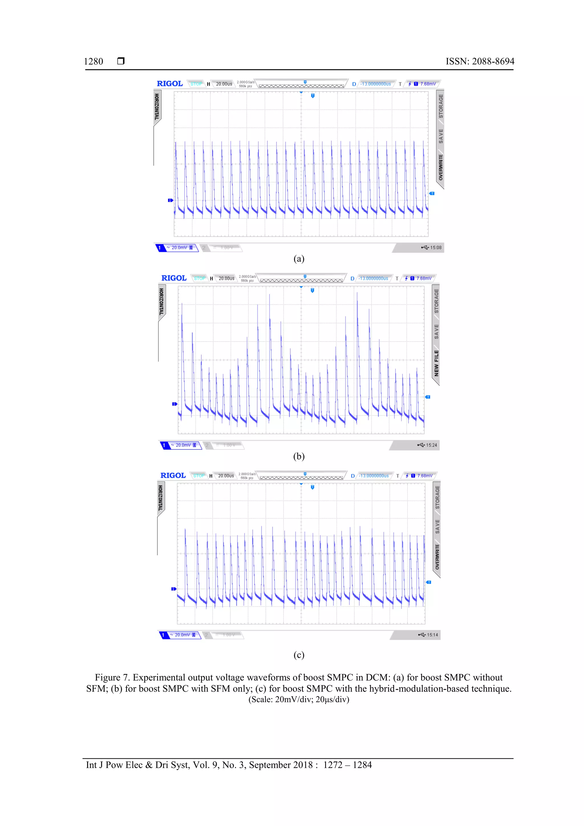 Hybrid-Modulation-Based Control Technique for Reduction of Output Voltage Ripples in Frequency ...