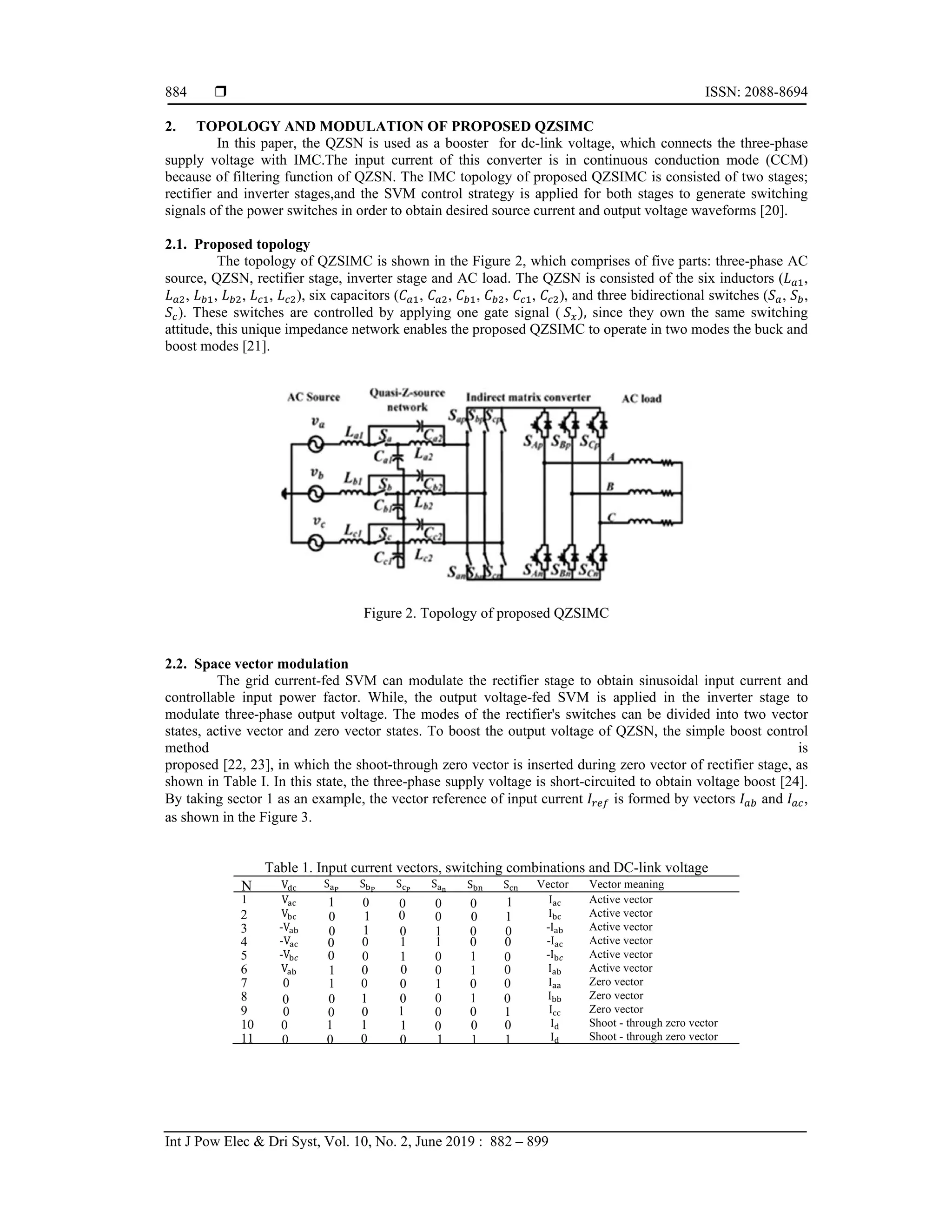 Modeling and simulation of quasi-Z-source indirect matrix converter for ...