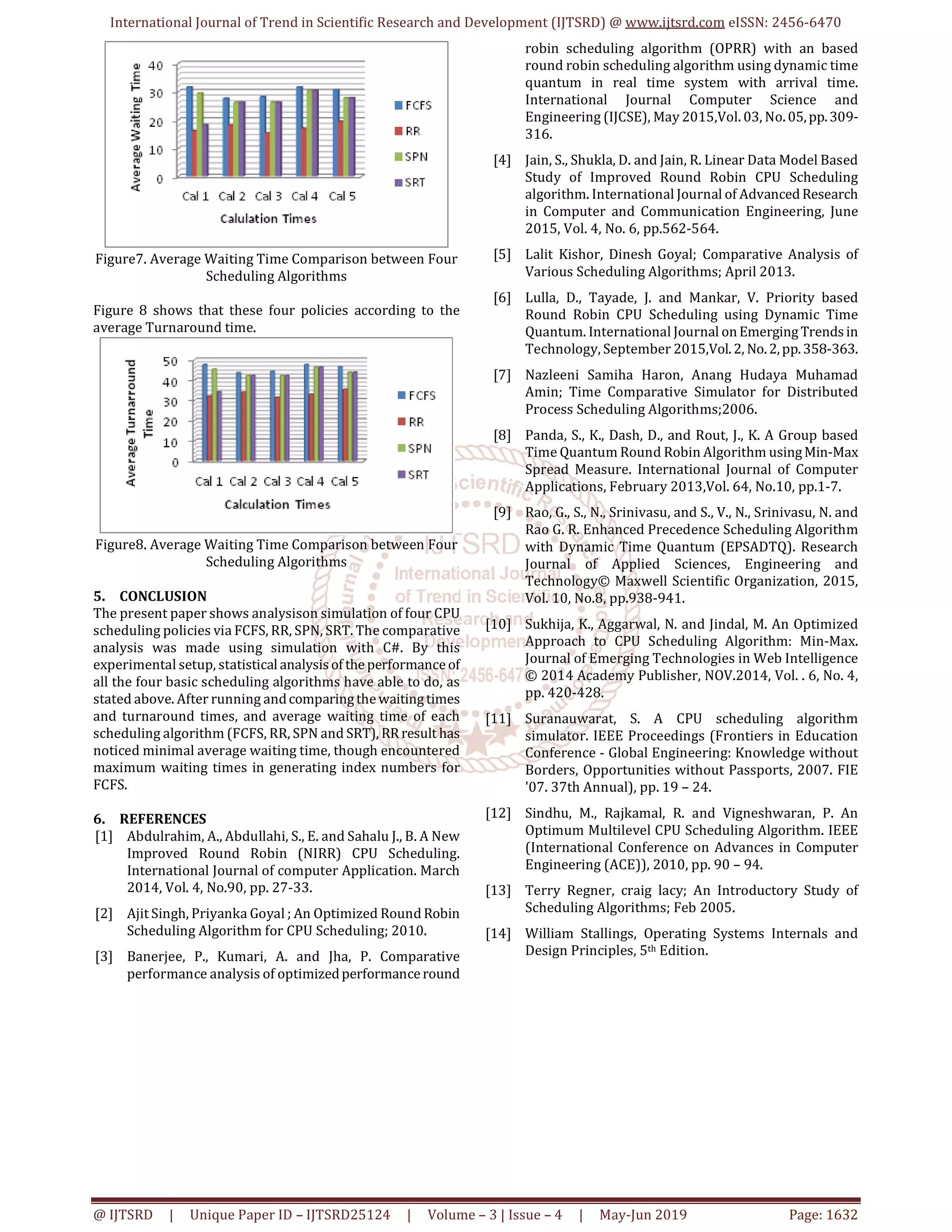 Simulation Of Process Scheduling Algorithms Pdf Operating Systems