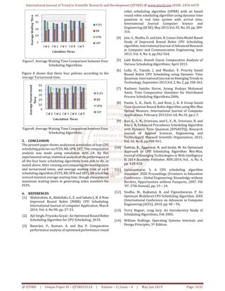 Simulation of Process Scheduling Algorithms | PDF | Operating Systems | Computer Software and ...