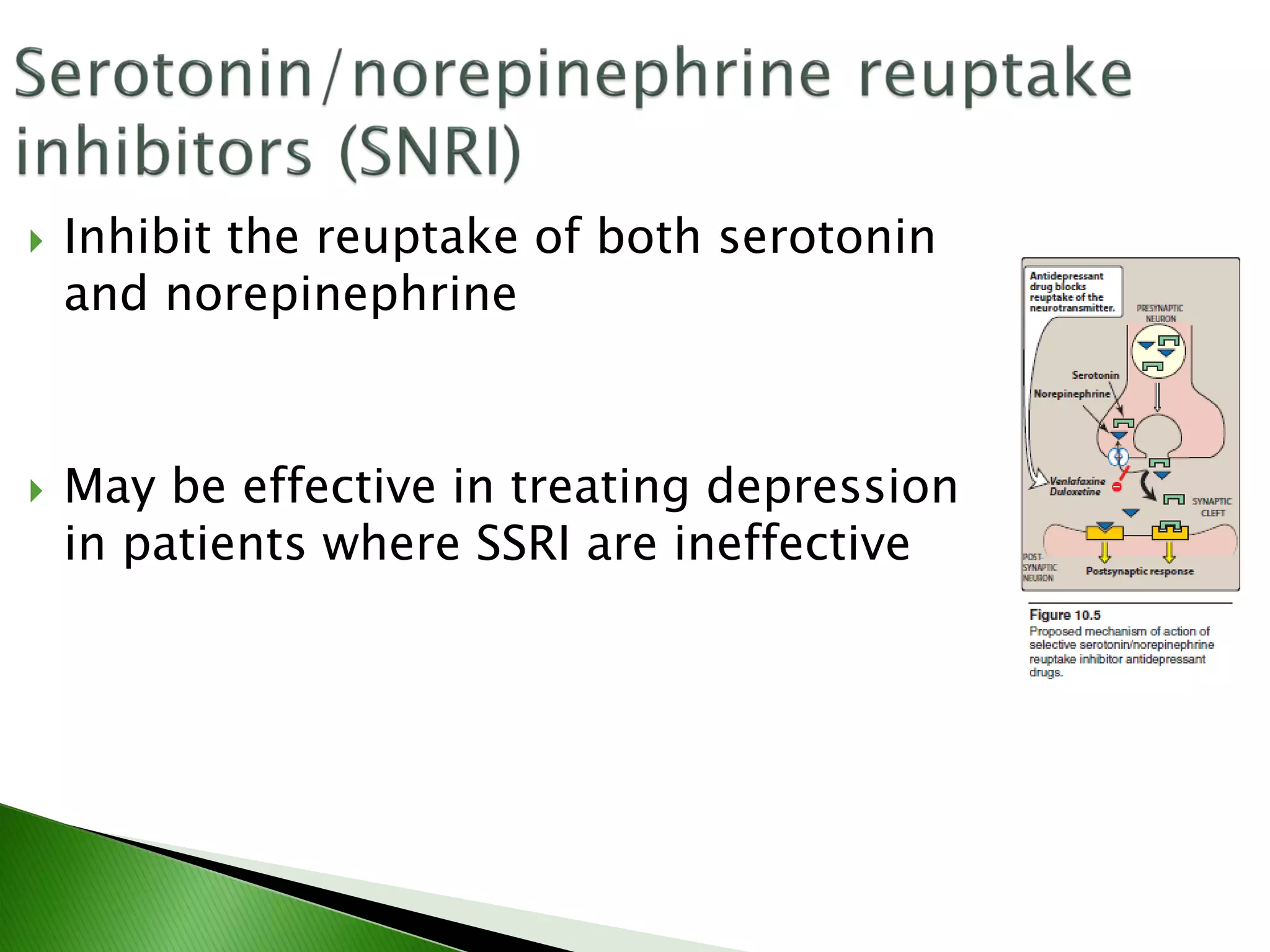 Antidepressants - Pharmacology | PDF