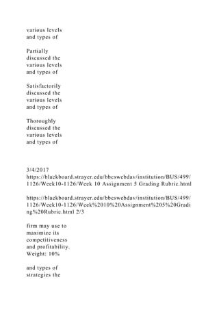 342017 httpsblackboard.strayer.edubbcswebdavinstitution.docx