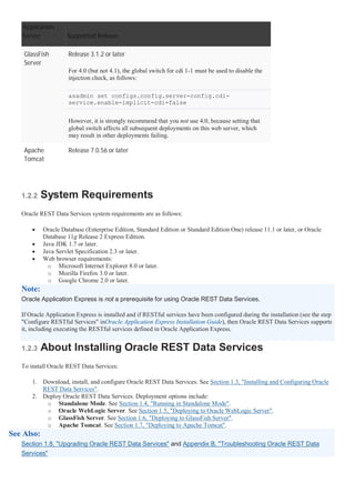 oracle-rest-data-service-instal-config | PDF