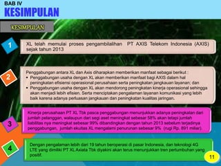 342089072-PPT-XL-AXIS.pptx