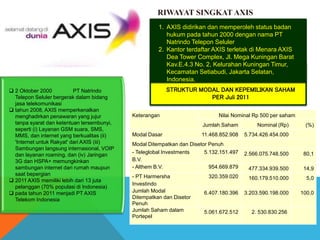 342089072-PPT-XL-AXIS.pptx