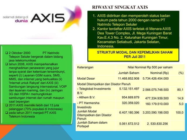 342089072-PPT-XL-AXIS.pptx