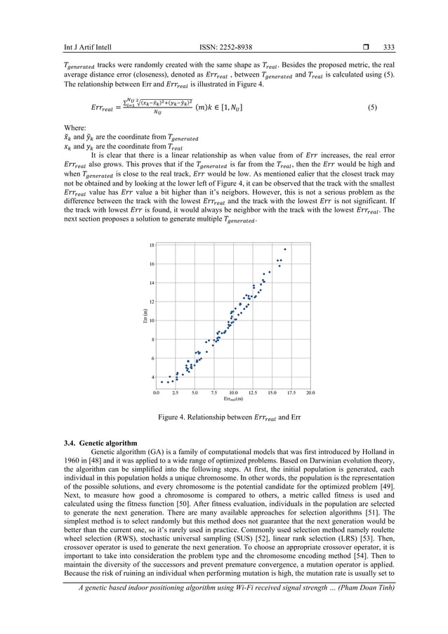 A Genetic Based Indoor Positioning Algorithm Using Wi Fi Received