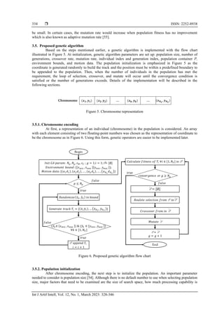 A genetic based indoor positioning algorithm using Wi-Fi received signal strength and motion ...