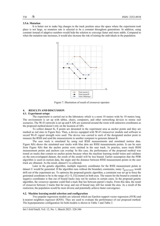 A genetic based indoor positioning algorithm using Wi-Fi received signal strength and motion ...