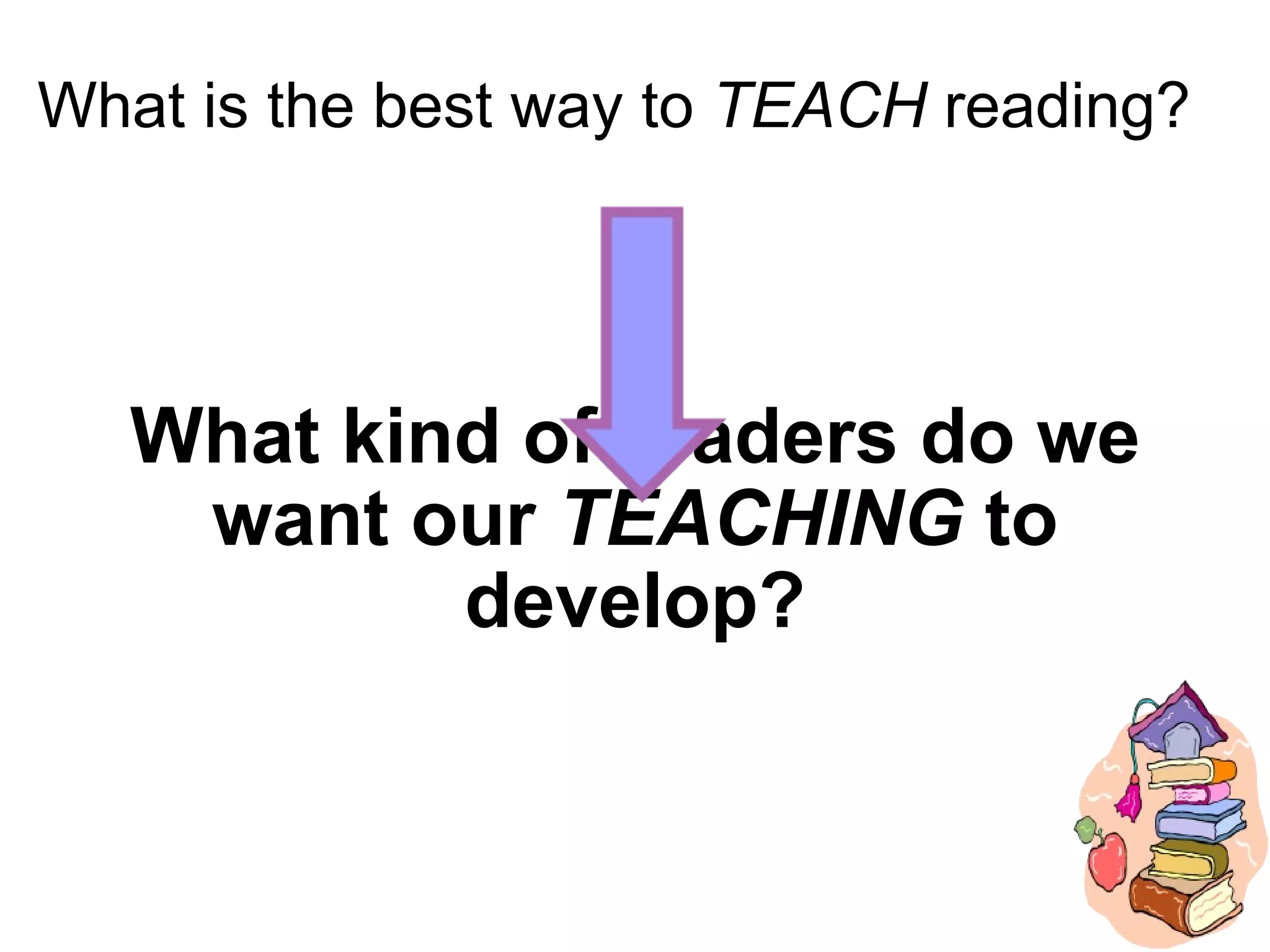 the-teaching-reading-workshop2461 | PPT