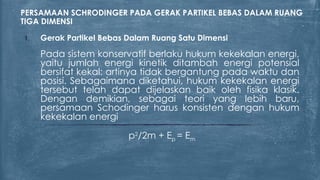 Nilai-Ekspektasi-Operator-dan-Persamaan-Schrodinger.pptx