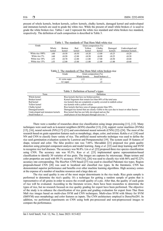Thai Hom Mali rice grading using machine learning and deep learning approaches | PDF