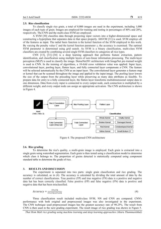 Thai Hom Mali rice grading using machine learning and deep learning approaches | PDF