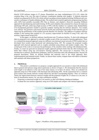 Improve malware classifiers performance using cost-sensitive learning for imbalanced dataset | PDF
