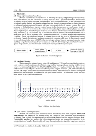 Improve malware classifiers performance using cost-sensitive learning for imbalanced dataset | PDF