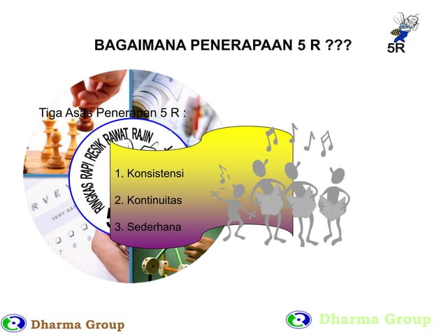 342441534-Materi-Training-5R-New.ppt